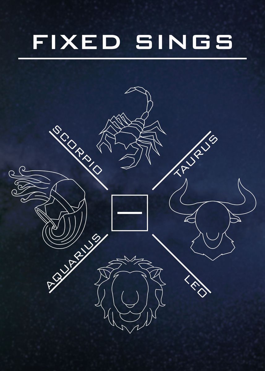 'Fixed Sings' Poster, picture, metal print, paint by Ines Zajia | Displate