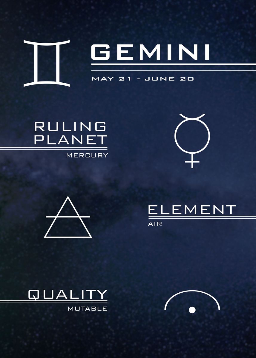 'Gemini' Poster, picture, metal print, paint by Ines Zajia | Displate