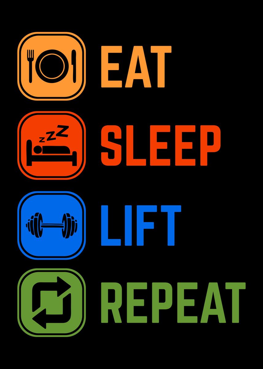 'Eat Sleep Lift Repeat' Poster, picture, metal print, paint by albran ...