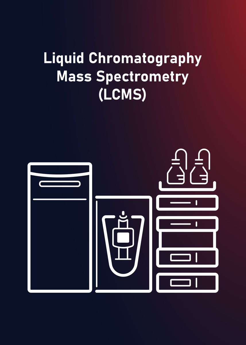 'LCMS Chromatography ' Poster, picture, metal print, paint by Science ...