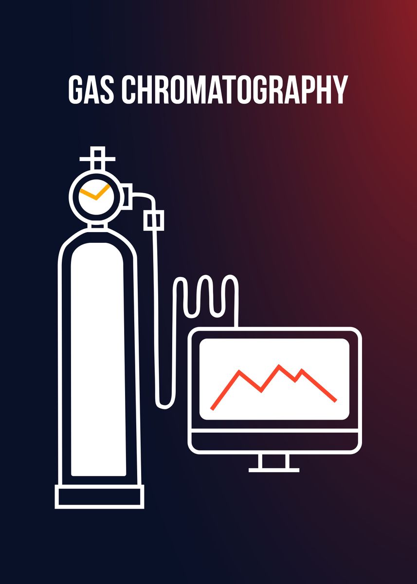 'Gas Chromatography' Poster, picture, metal print, paint by Science ...