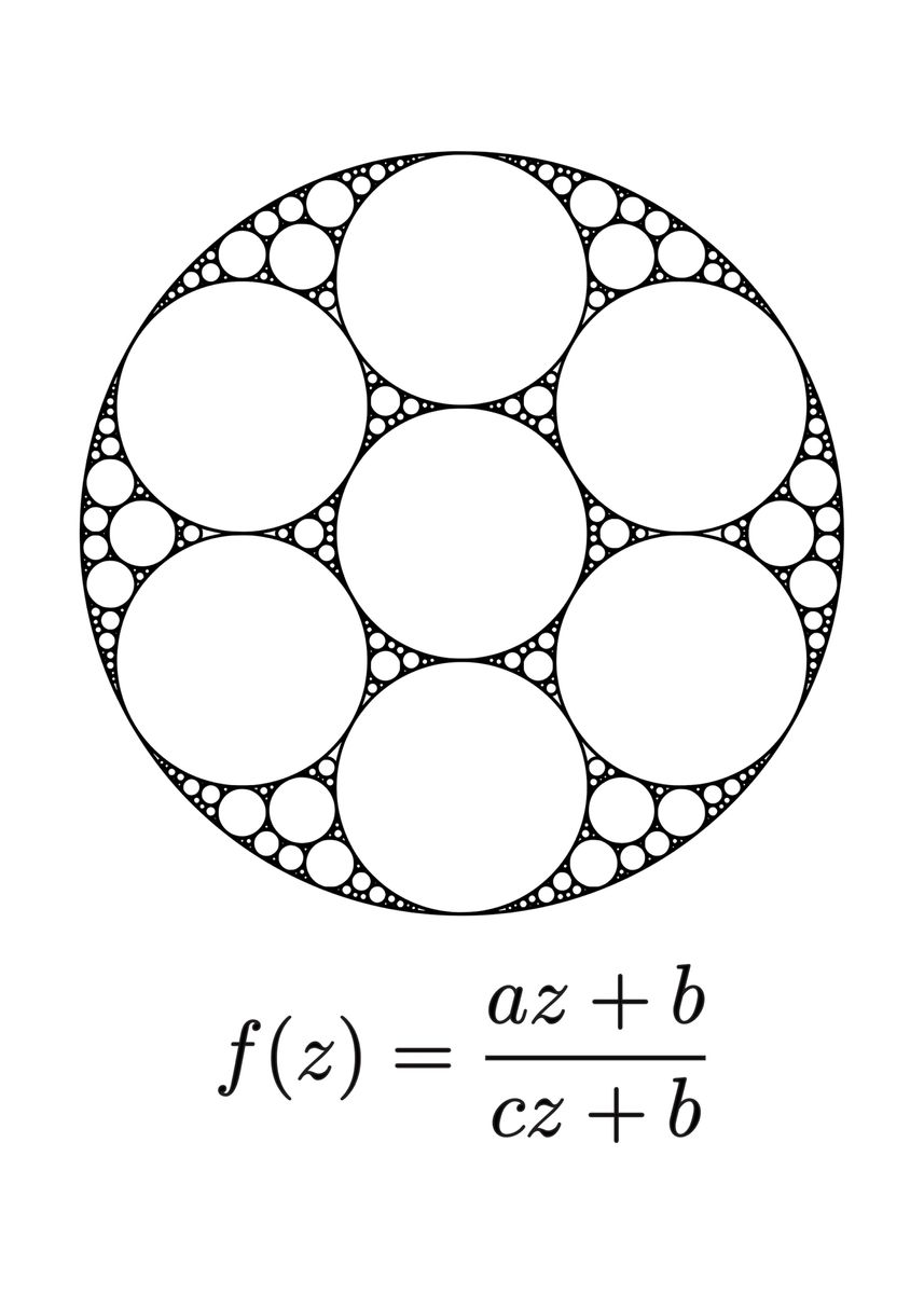 'Appolonius circle' Poster by TheCreatingGuy | Displate