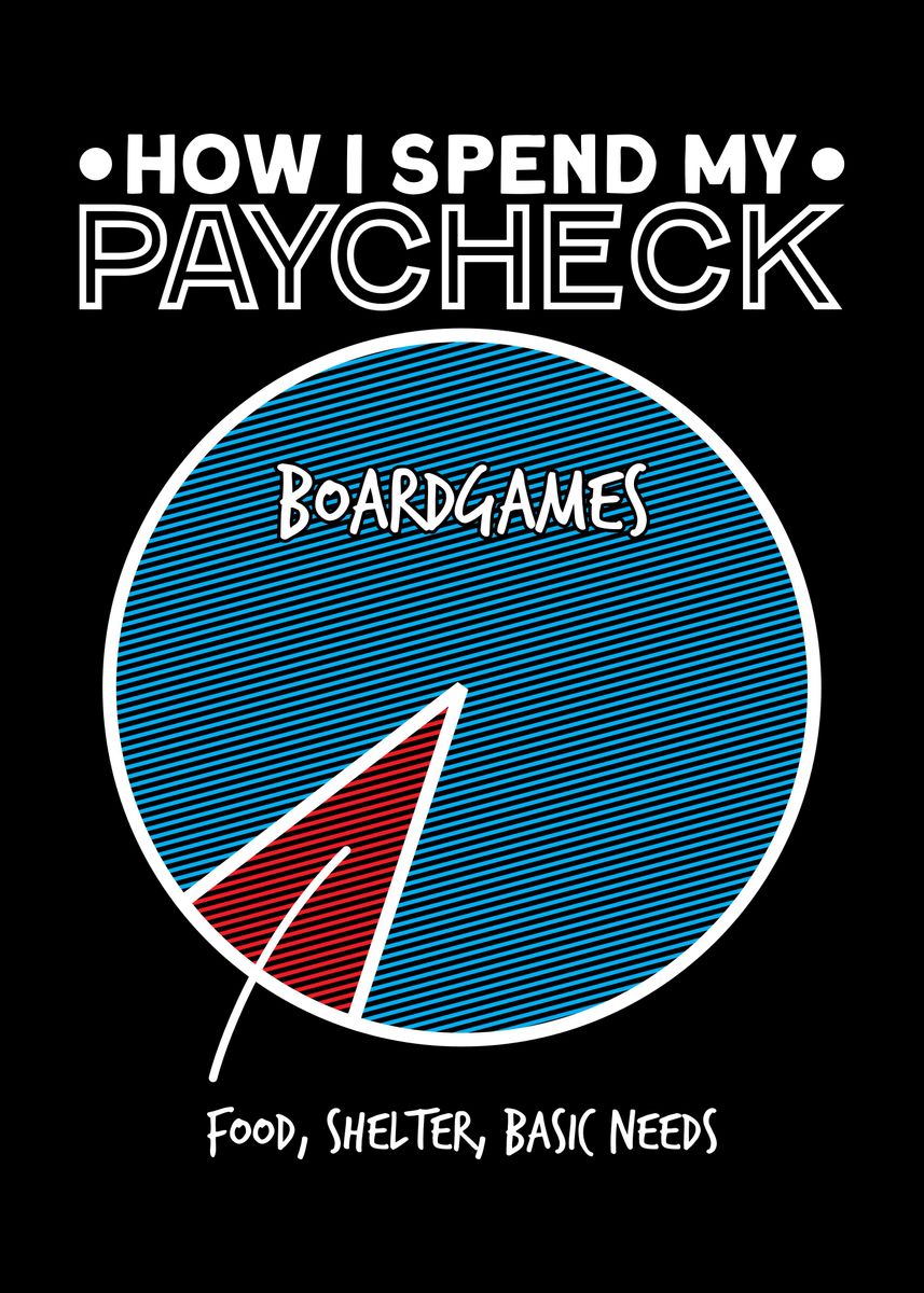 'How i spend my Paycheck' Poster, picture, metal print, paint by ...