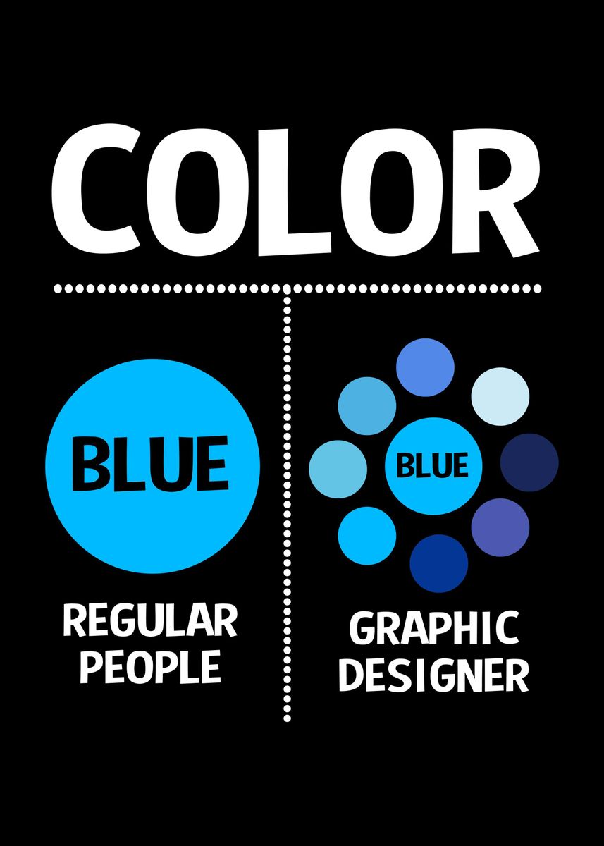 'Funny Graphic Designer' Poster, picture, metal print, paint by ...