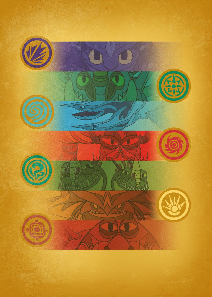 '7 Classes of Dragons' Poster, picture, metal print, paint by How To ...