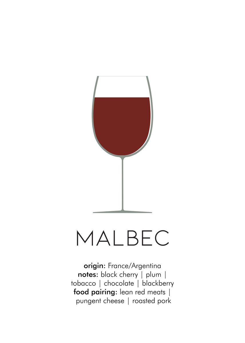 'Malbec wine' Poster, picture, metal print, paint by Designersen | Displate