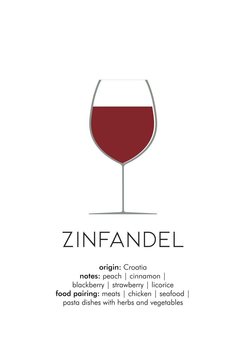 'Medium Red Zinfandel' Poster, picture, metal print, paint by ...