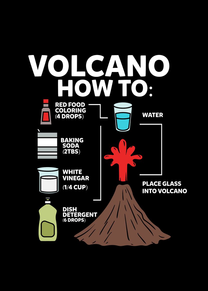 'Funny Volcano Science Gift' Poster, picture, metal print, paint by ...