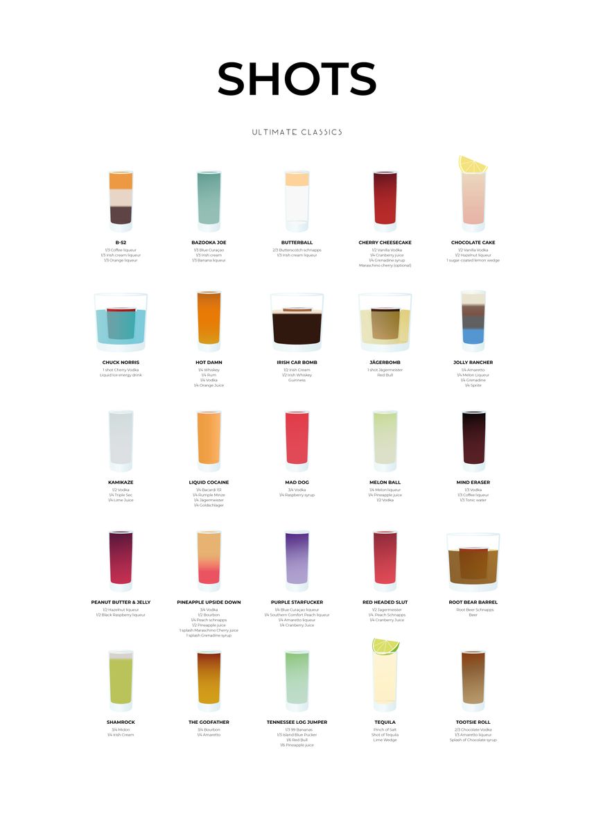 'SHOTS Collection' Poster, picture, metal print, paint by aio | Displate