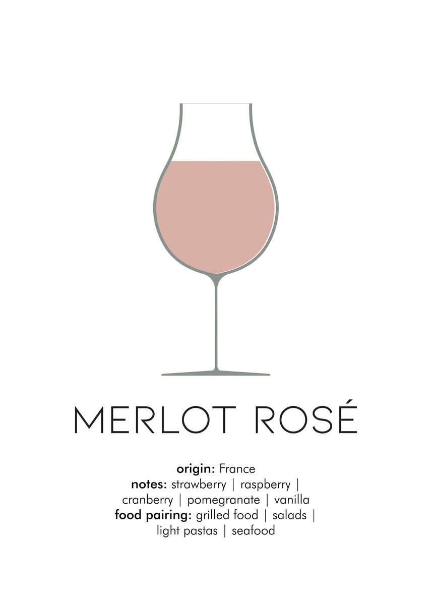 'Merlot Rose ' Poster by Designersen | Displate