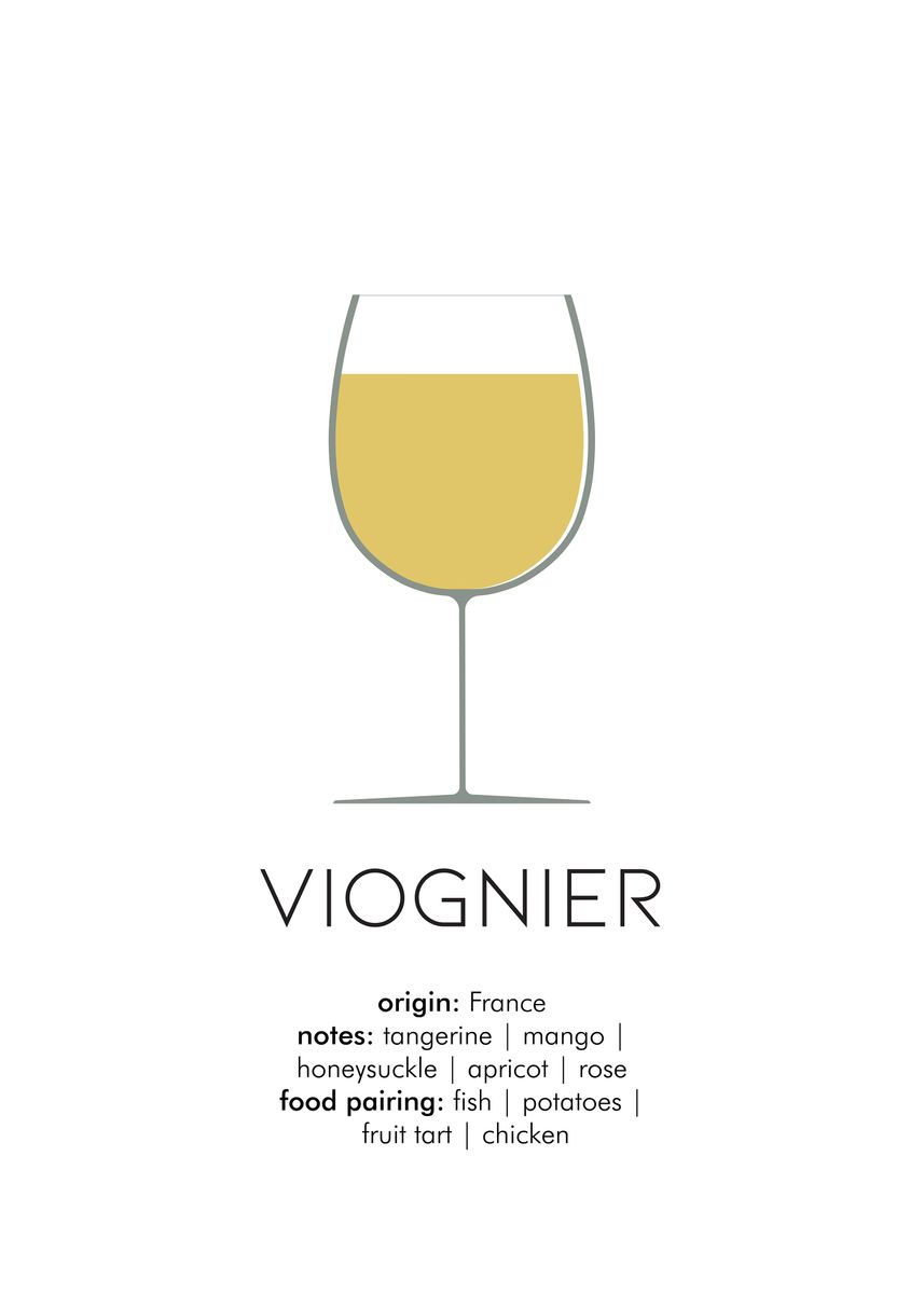 'White Viognier' Poster by Designersen | Displate