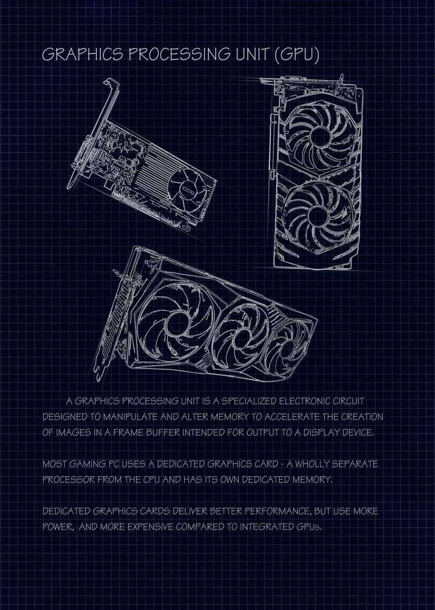 'GPU' Poster, picture, metal print, paint by Naui Art | Displate