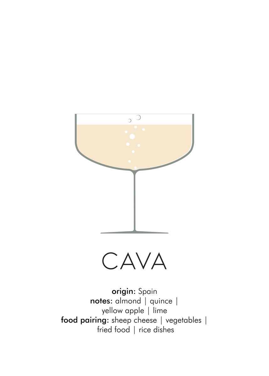'Cava' Poster, picture, metal print, paint by Designersen | Displate