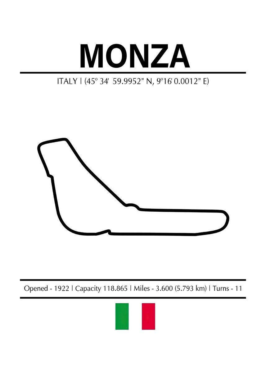 'Monza' Poster by JOHN TEAM | Displate