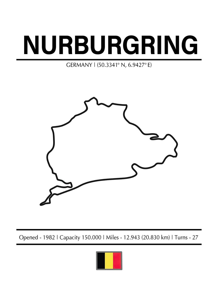 'Nurburgring' Poster by JOHN TEAM | Displate