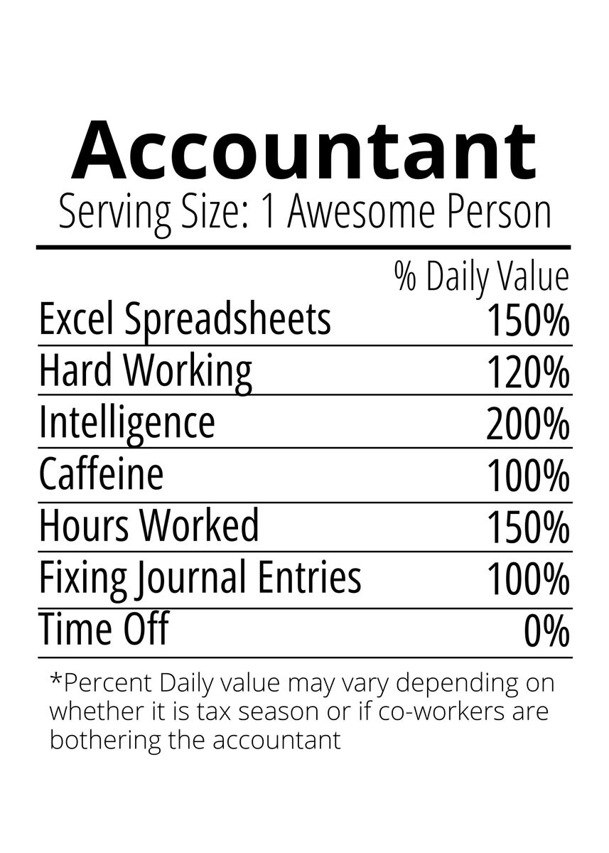 'accountant nutrition facts' Poster, picture, metal print, paint by ...