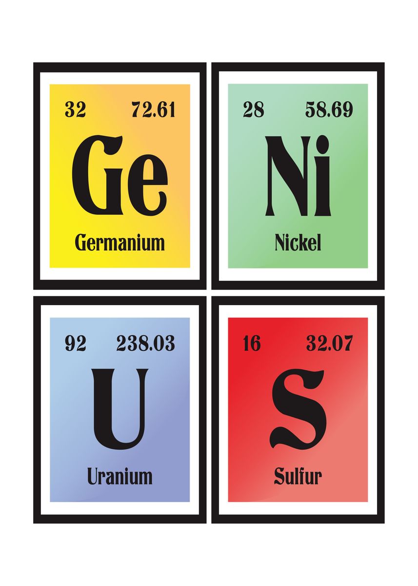 'Genius Table of Elements' Poster, picture, metal print, paint by ...