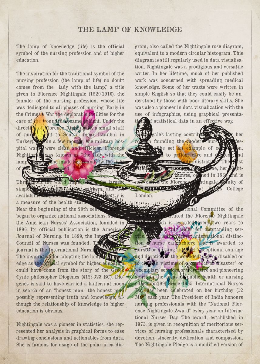 Lamp Of Knowledge Symbol