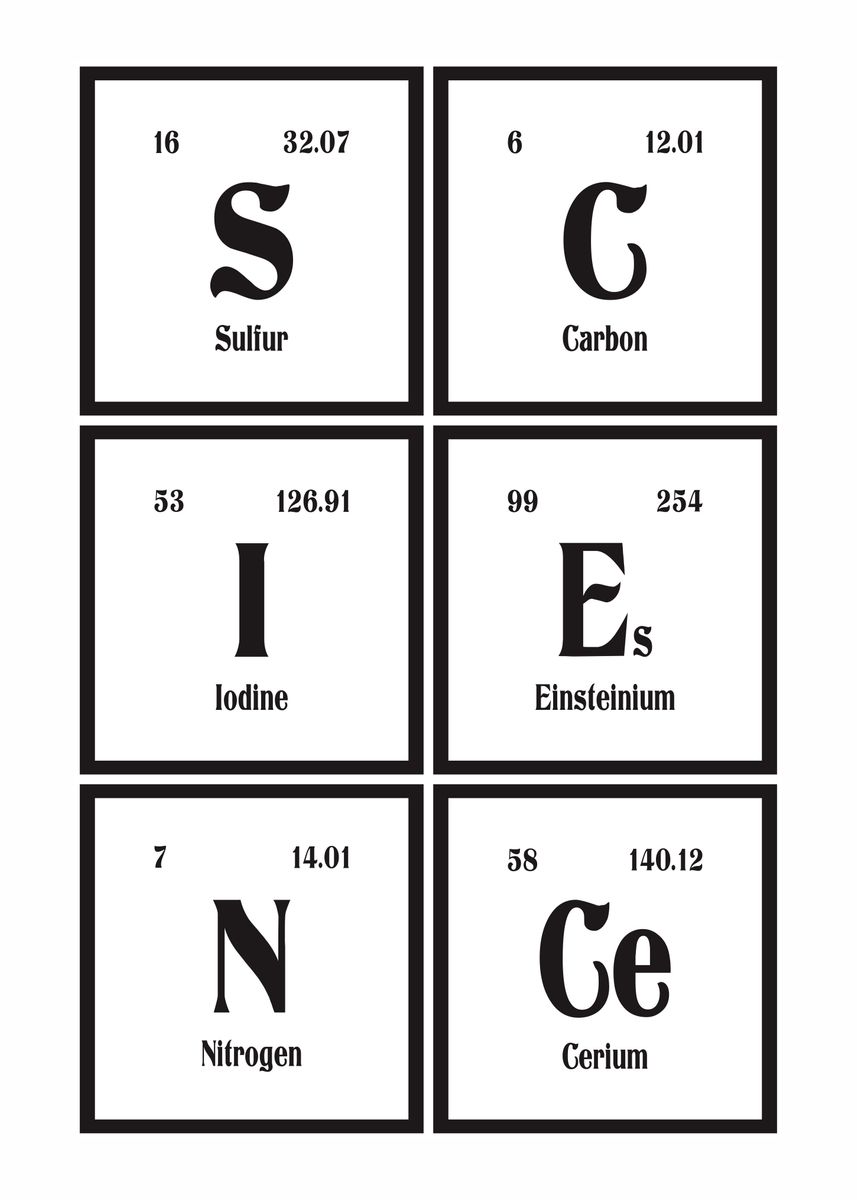 'Science Periodic Table' Poster, picture, metal print, paint by Maozva ...