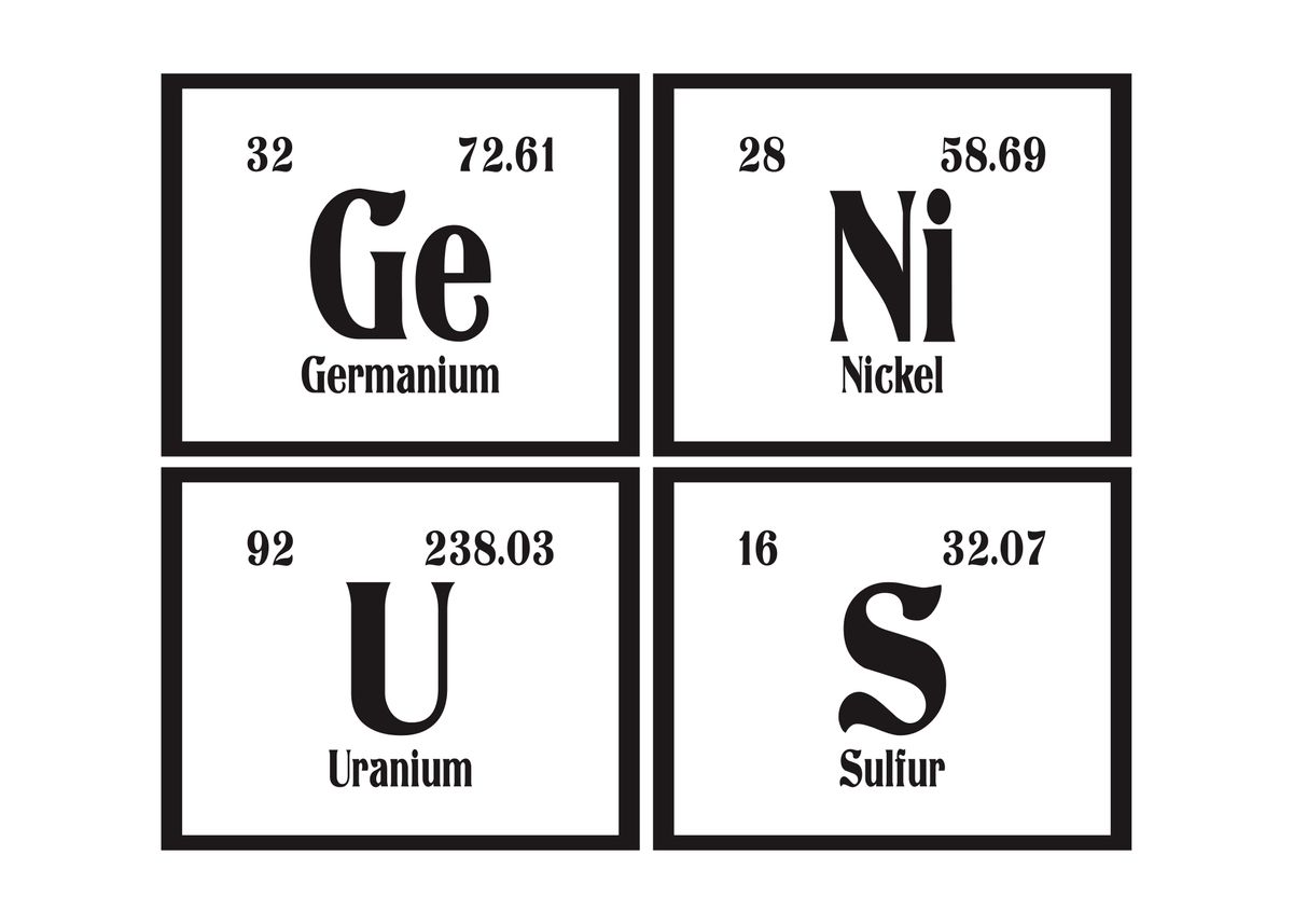 'Genius Table of Elements' Poster by Maozva | Displate