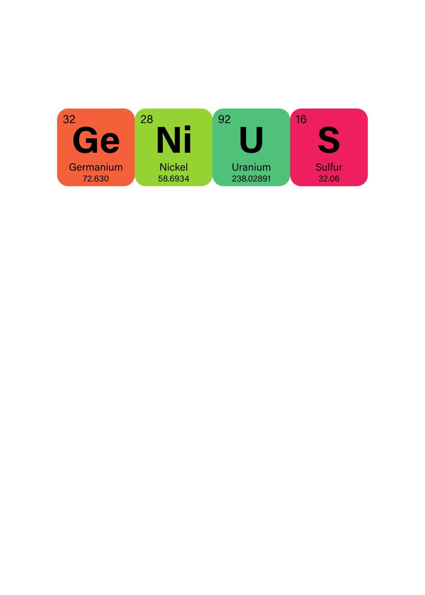 'Genius Periodic Table' Poster, picture, metal print, paint by Francois ...