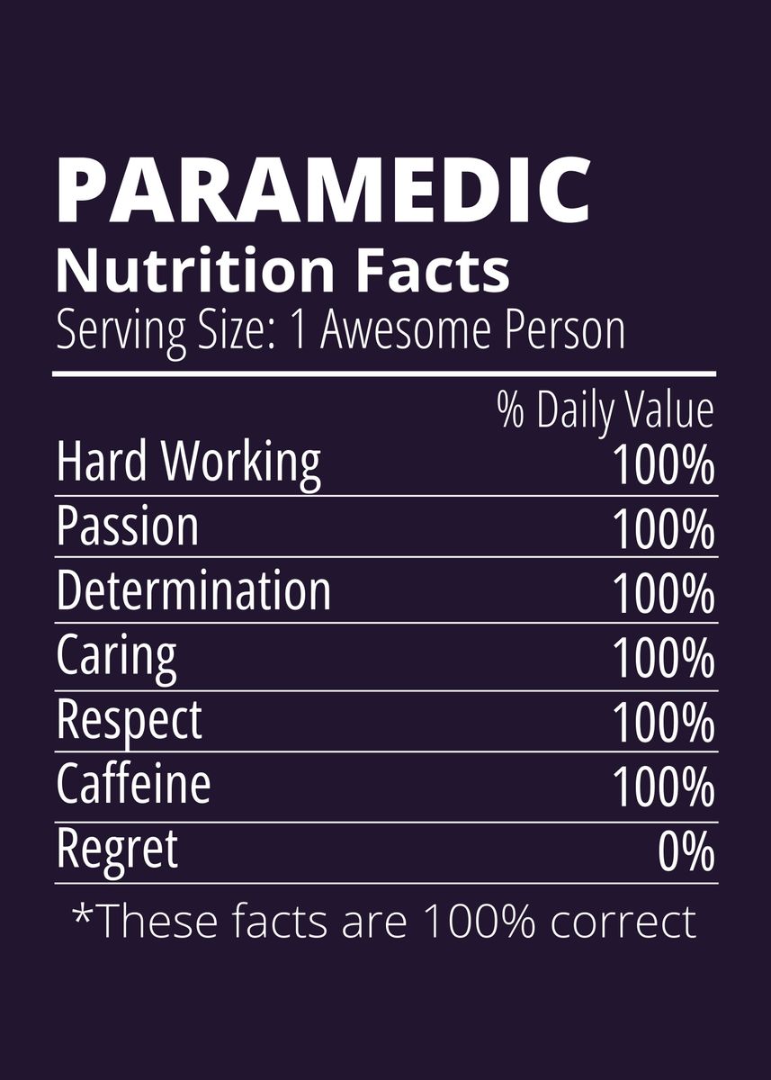 'Paramedic Nutrition Facts ' Poster by ISSAM OUARDI | Displate