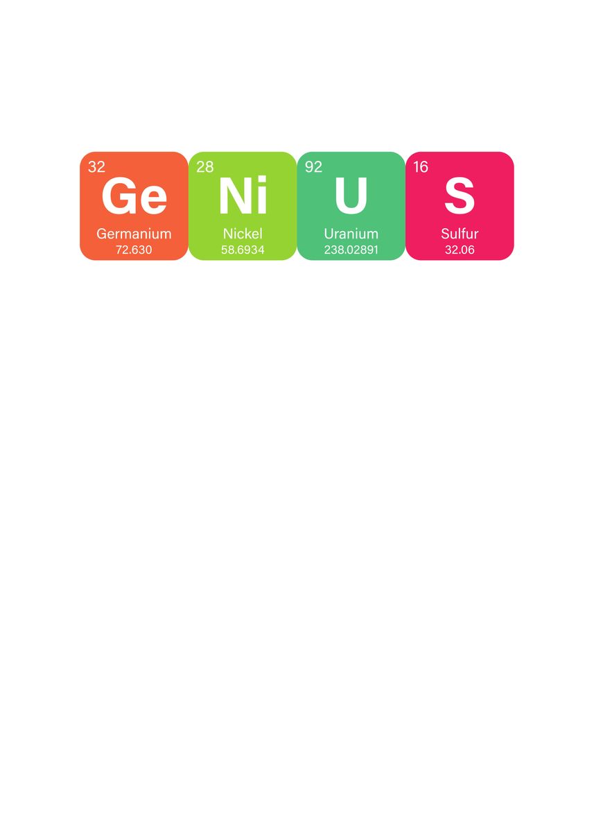 'Genius Periodic Table' Poster, picture, metal print, paint by Francois ...