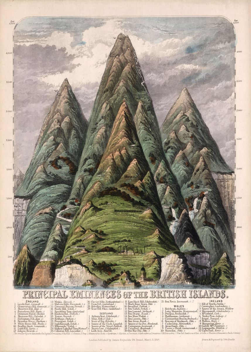 'Principal eminences' Poster, picture, metal print, paint by Sam Kal ...