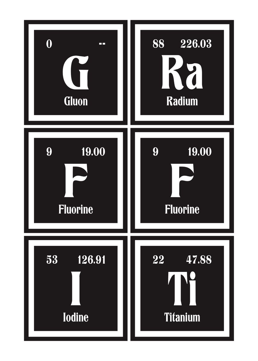 'Graffiti of Elements' Poster by Maozva | Displate