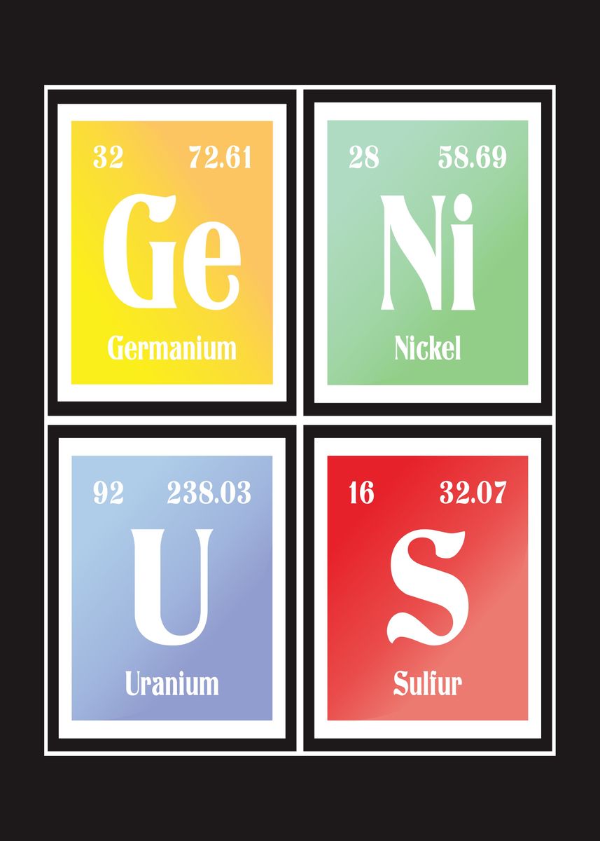 'Genius Table of Elements' Poster by Maozva | Displate