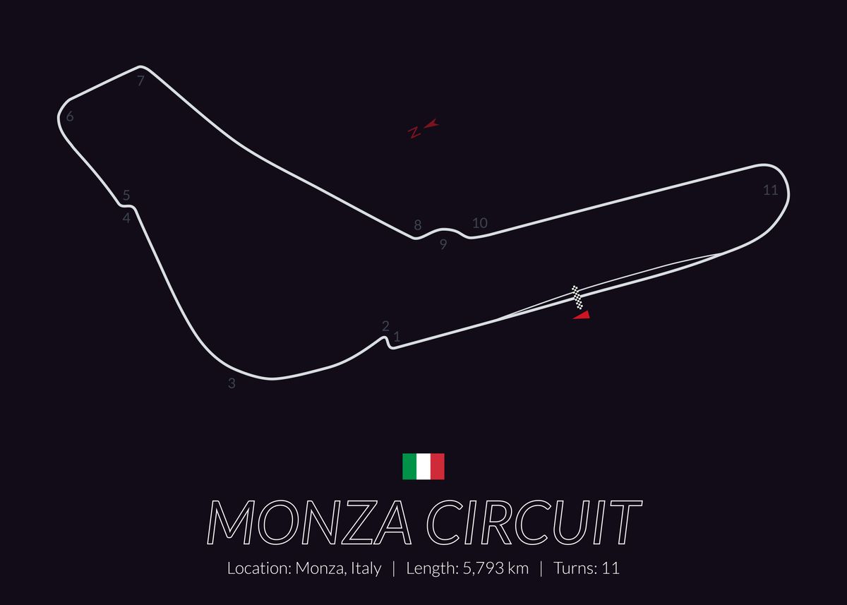 'Monza Circuit Italy F1' Poster by dkDesign | Displate