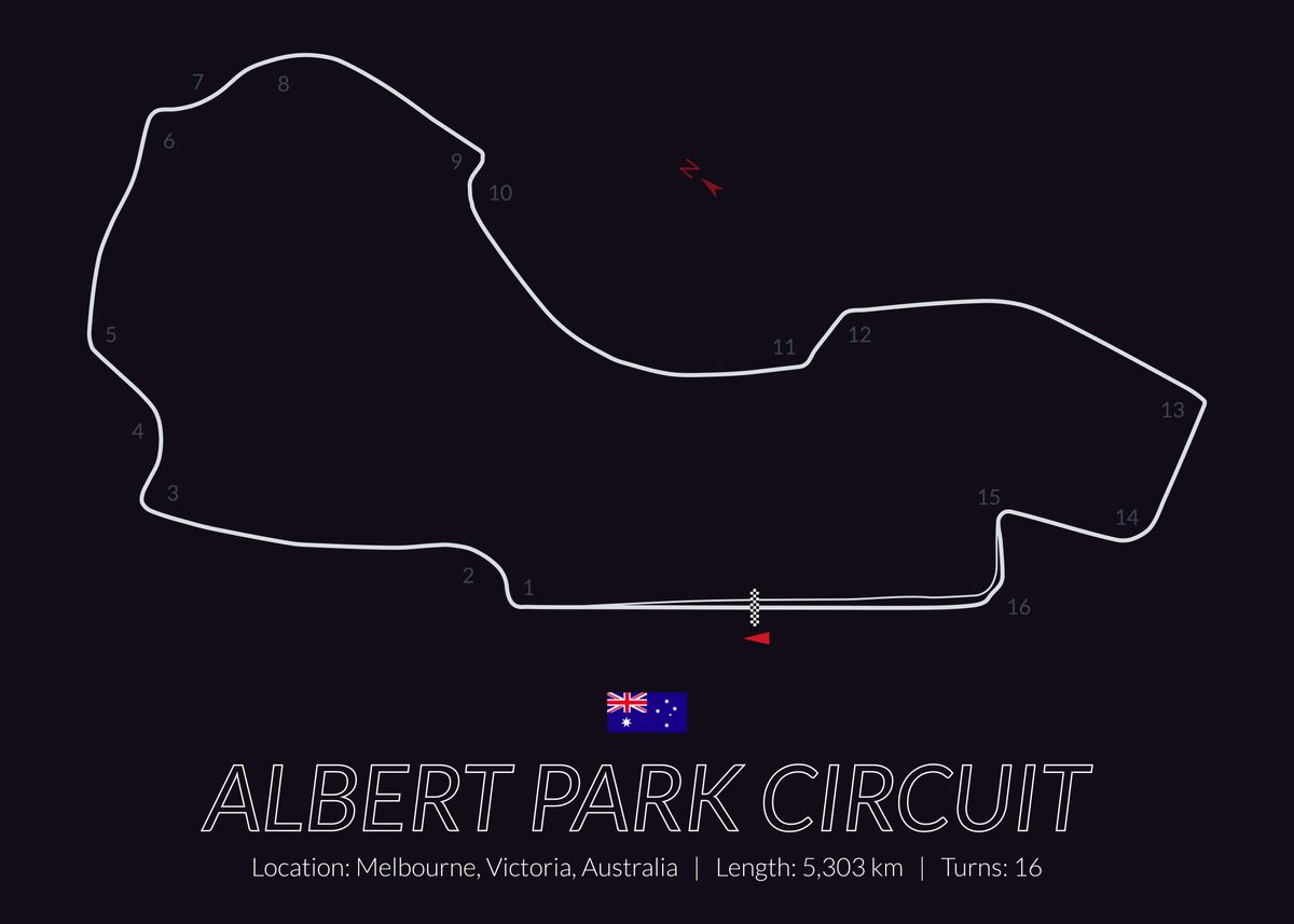'Albert Park Circuit F1' Poster by dkDesign | Displate