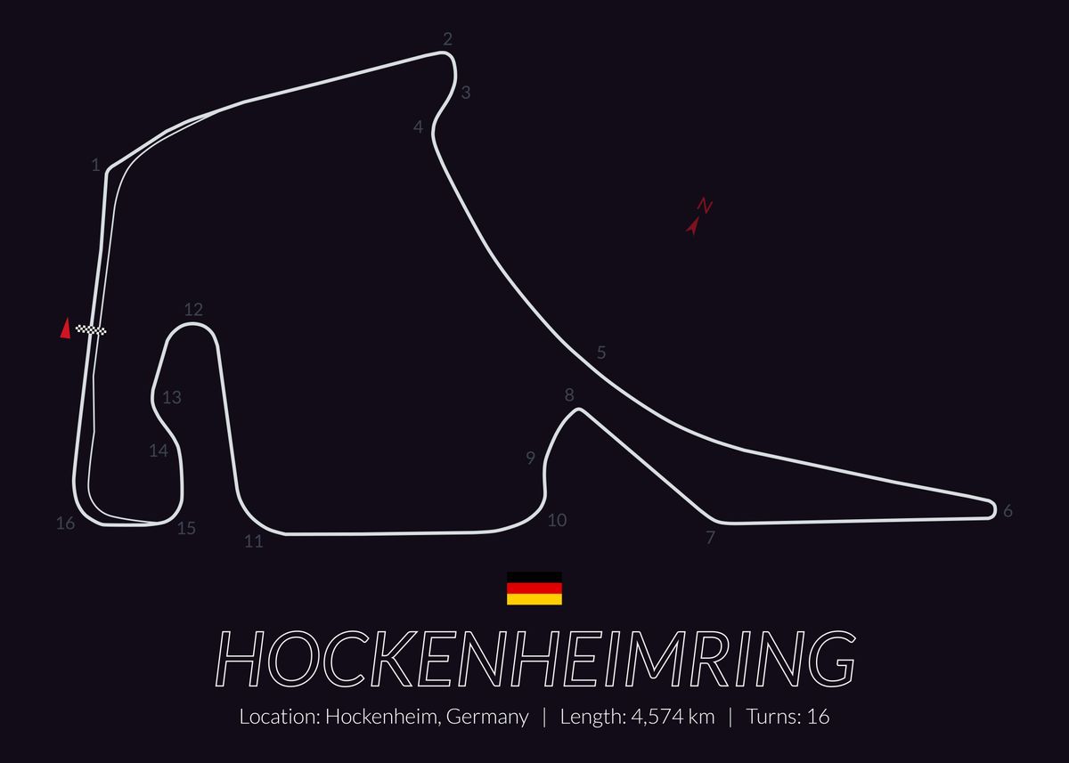 'Hockenheimring F1 Germany' Poster by dkDesign | Displate