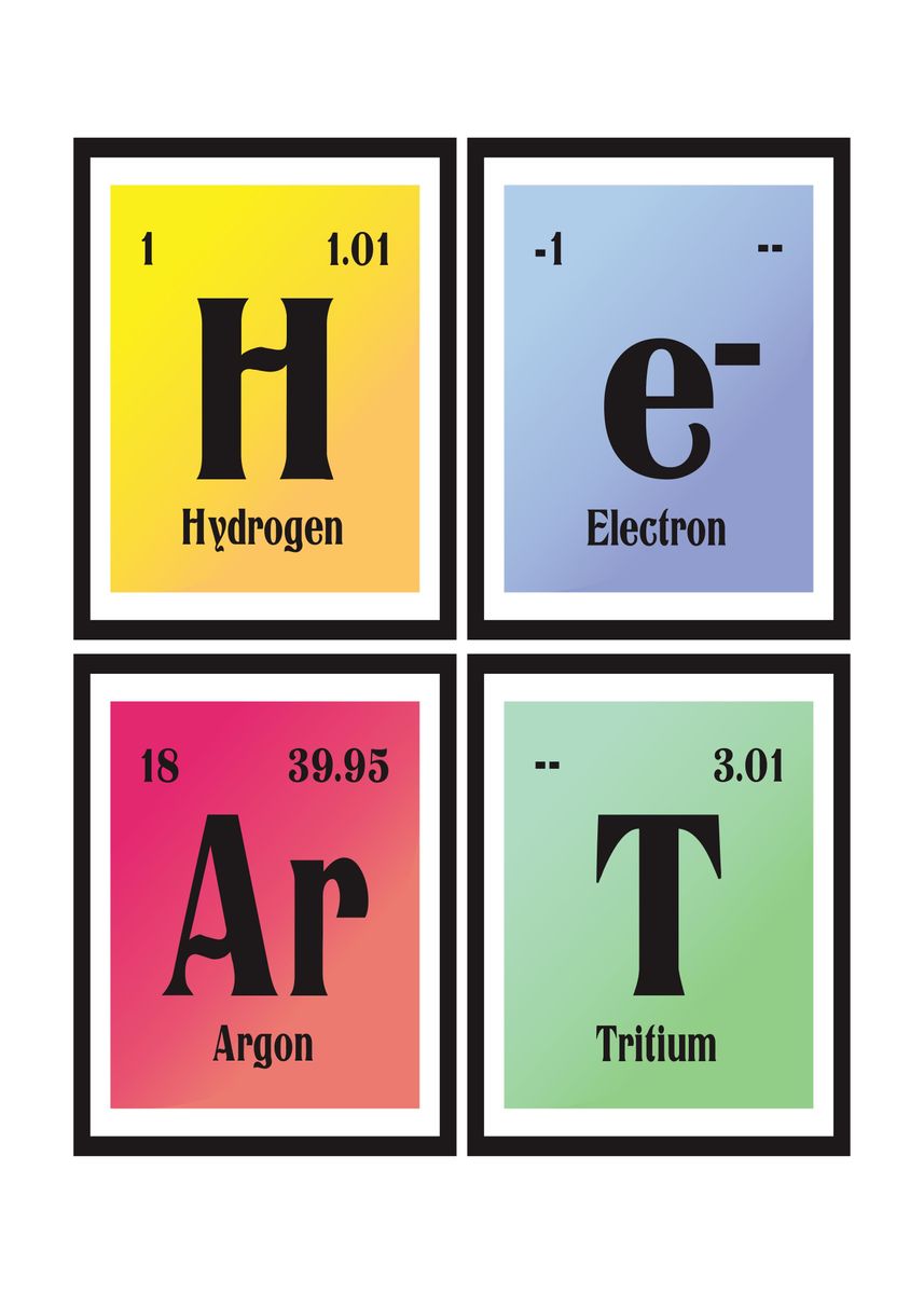 'Heart of Elements' Poster, picture, metal print, paint by Maozva ...