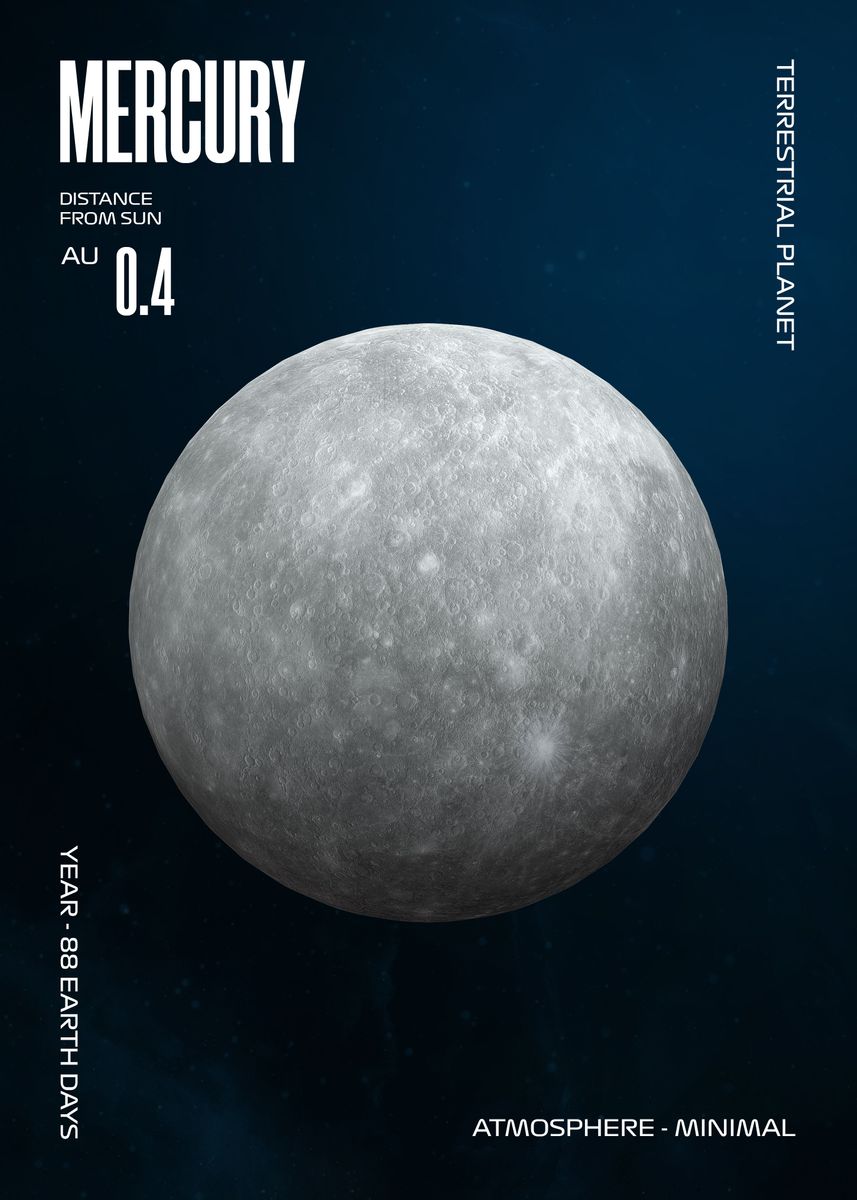 'Mercury' Poster by Basues | Displate