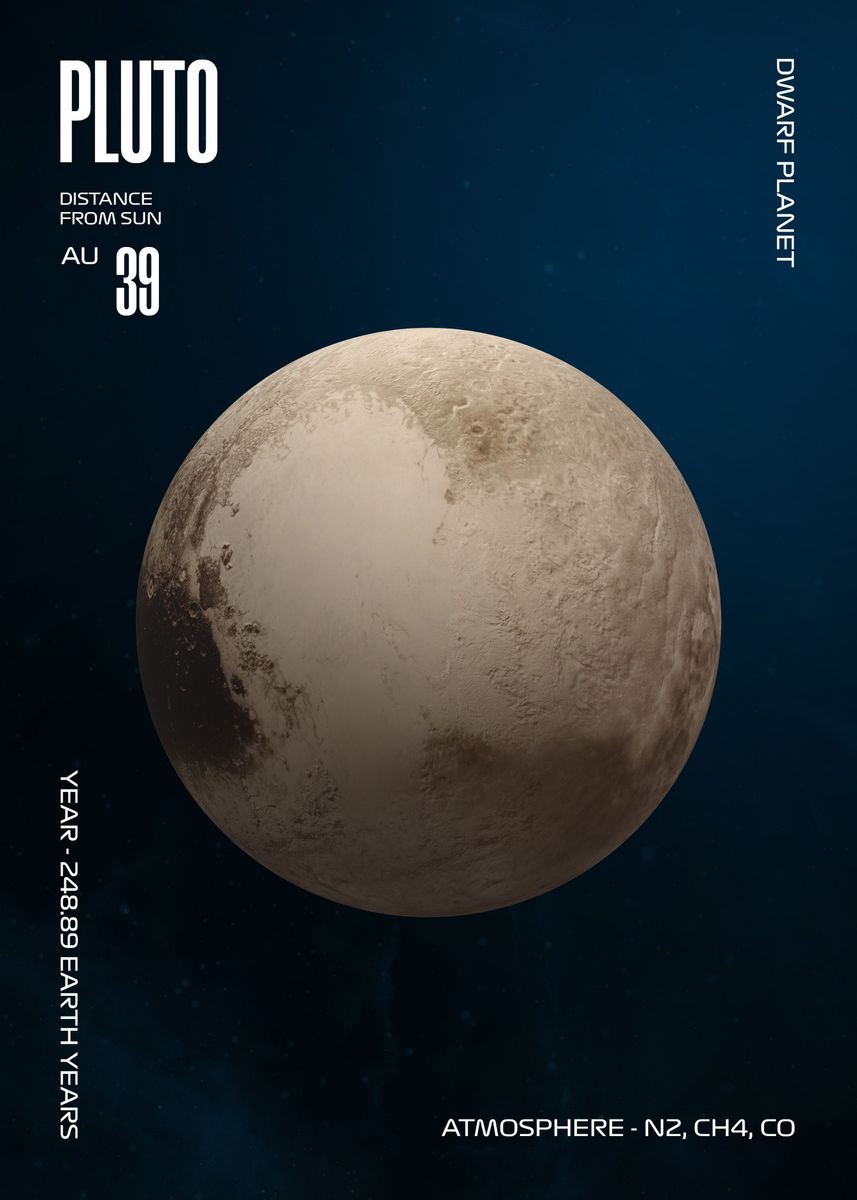 'Pluto' Poster, picture, metal print, paint by Basues | Displate