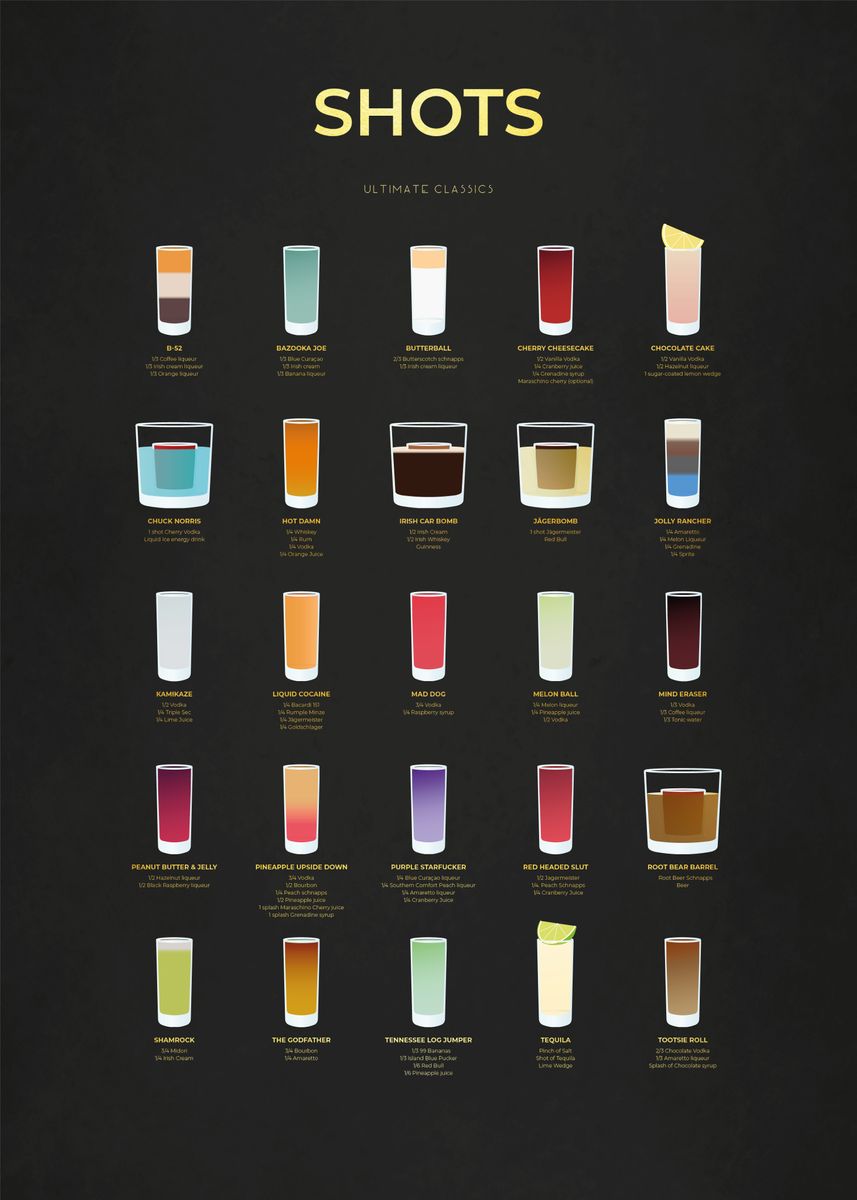 'Gold Shots Collection' Poster, picture, metal print, paint by aio ...