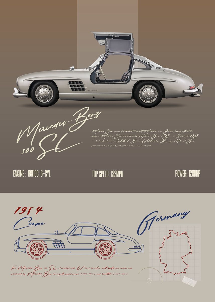 'Mercedes Benz 300SL' Poster, picture, metal print, paint by Basues ...