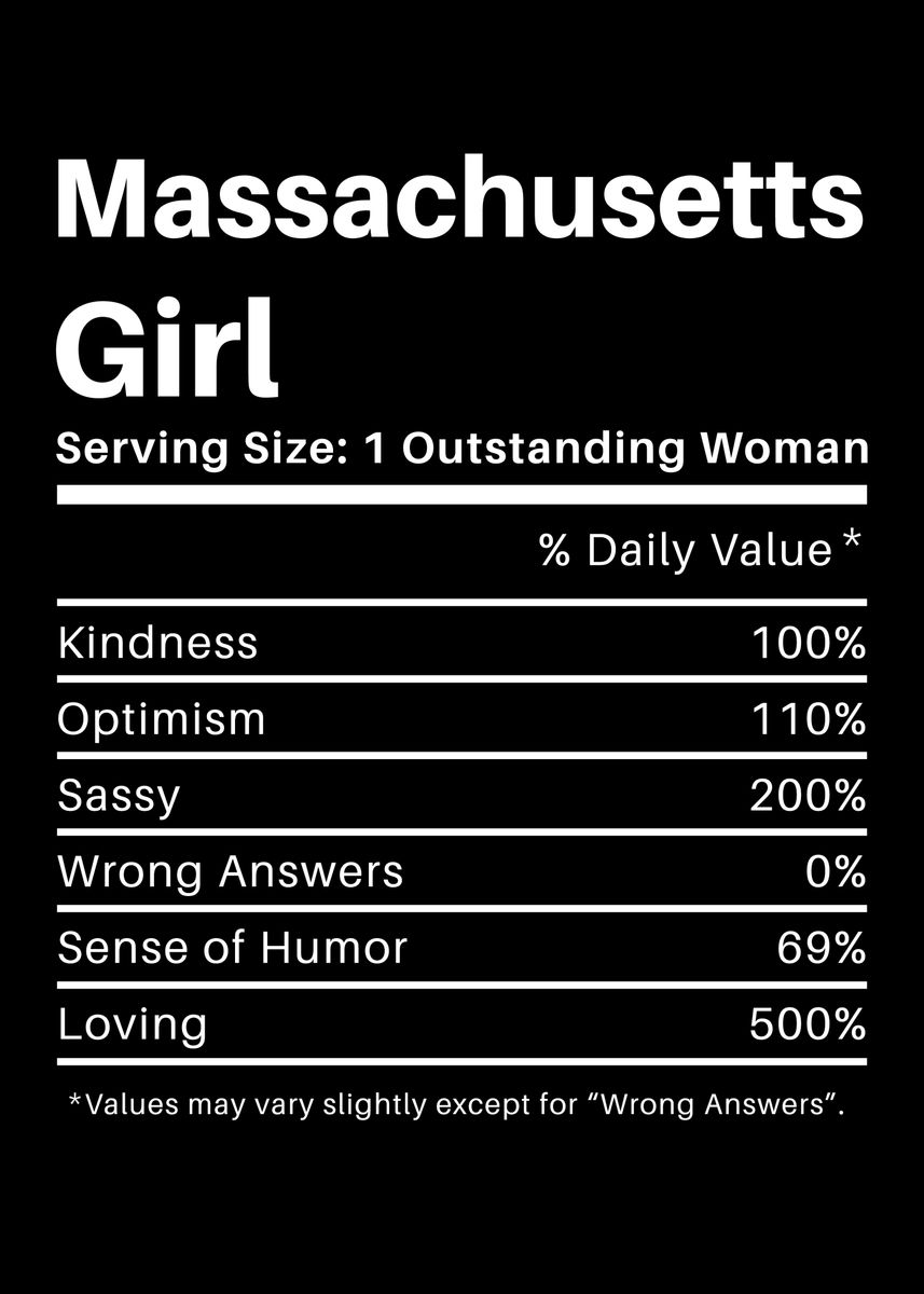 'Massachusetts Girl' Poster by Philip Anders | Displate