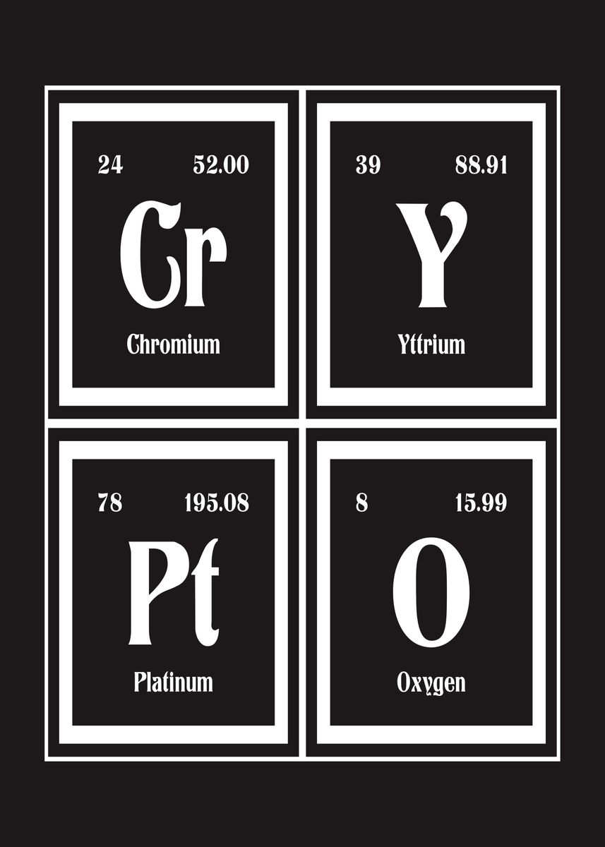 'Element of Crypto' Poster by Maozva | Displate