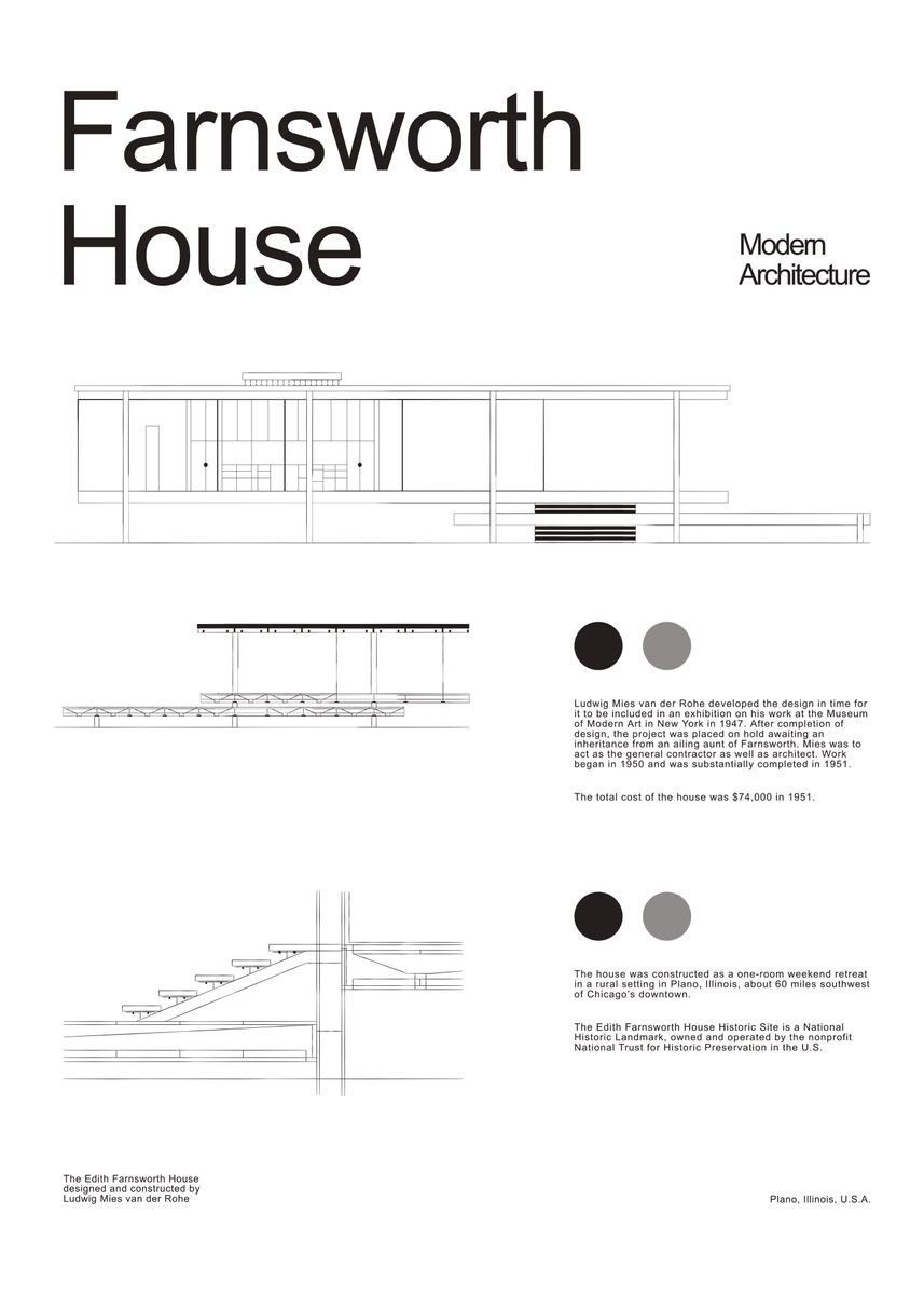 'Farnsworth House Architect' Poster, picture, metal print, paint by ...