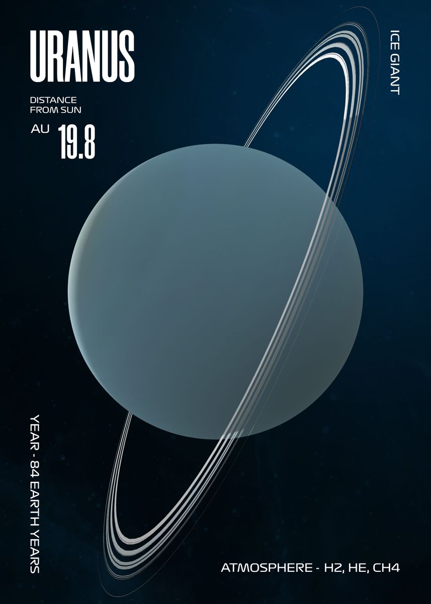'Uranus' Poster, picture, metal print, paint by Basues | Displate