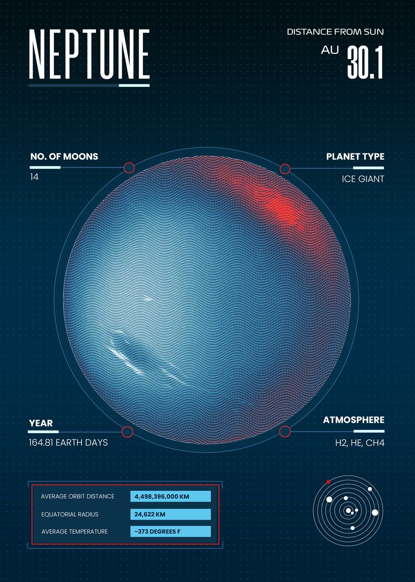 'Neptune' Poster, picture, metal print, paint by Basues | Displate