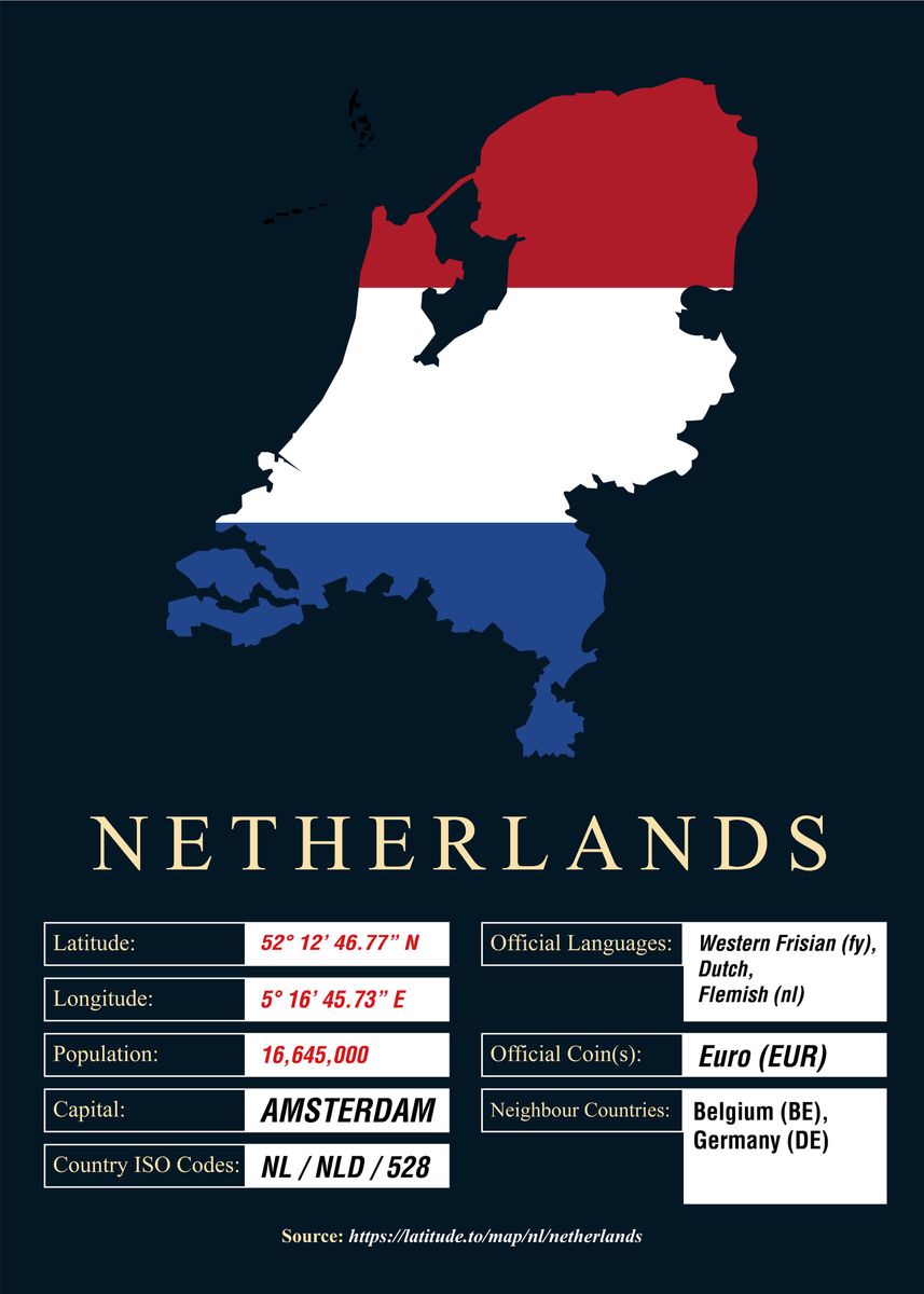 'Netherland Map Area' Poster by Viability Creative | Displate