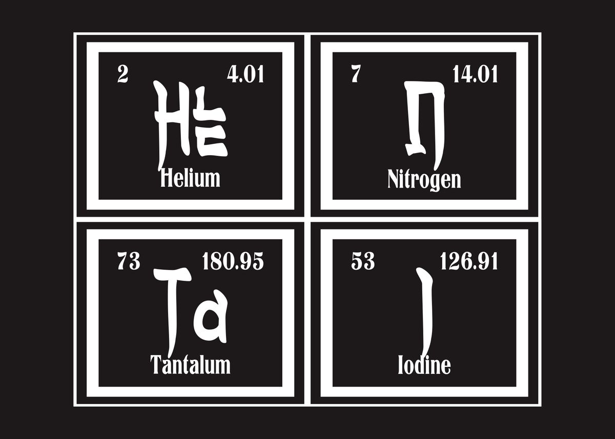 'Element of Hentai' Poster by Maozva | Displate