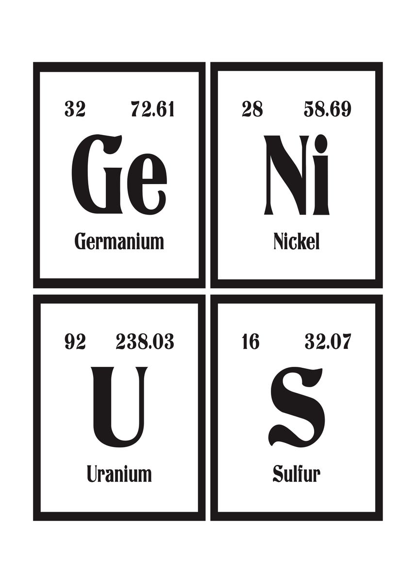 'Elements of Genius' Poster, picture, metal print, paint by Maozva ...