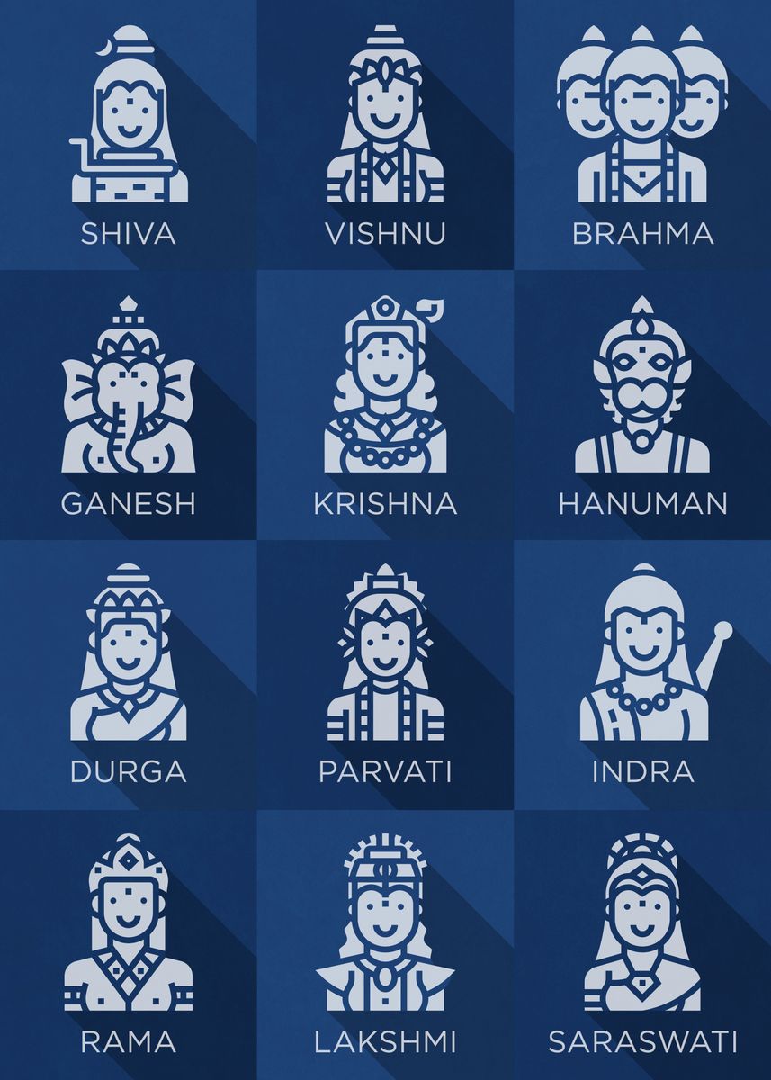 'Hindu Gods Icons 6' Poster, picture, metal print, paint by ...