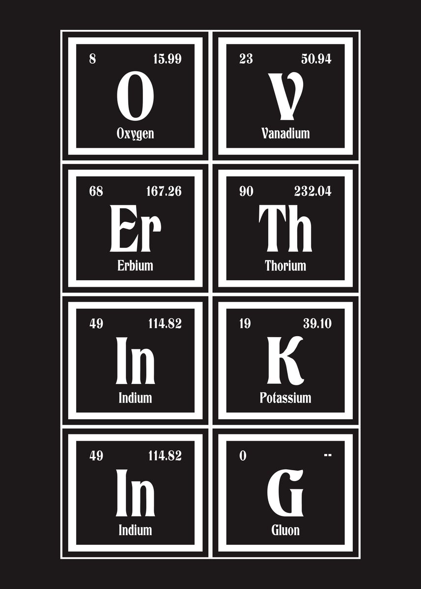 'Overthinking of Elements' Poster by Maozva | Displate