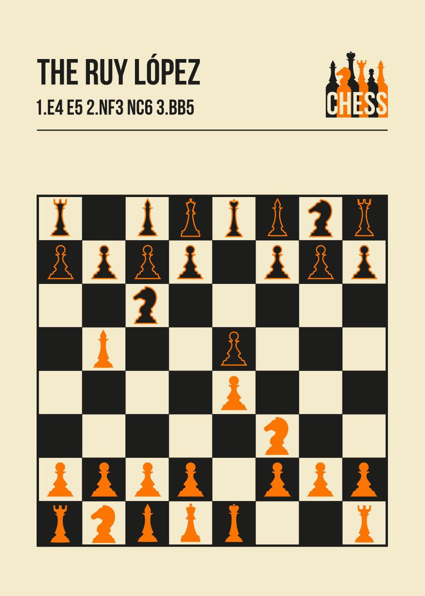 'The Ruy Lopez Chess' Poster, picture, metal print, paint by Jorn ...