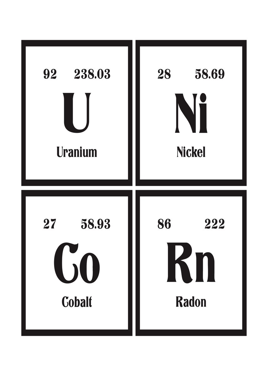 'Elements of Unicorn' Poster by Maozva | Displate